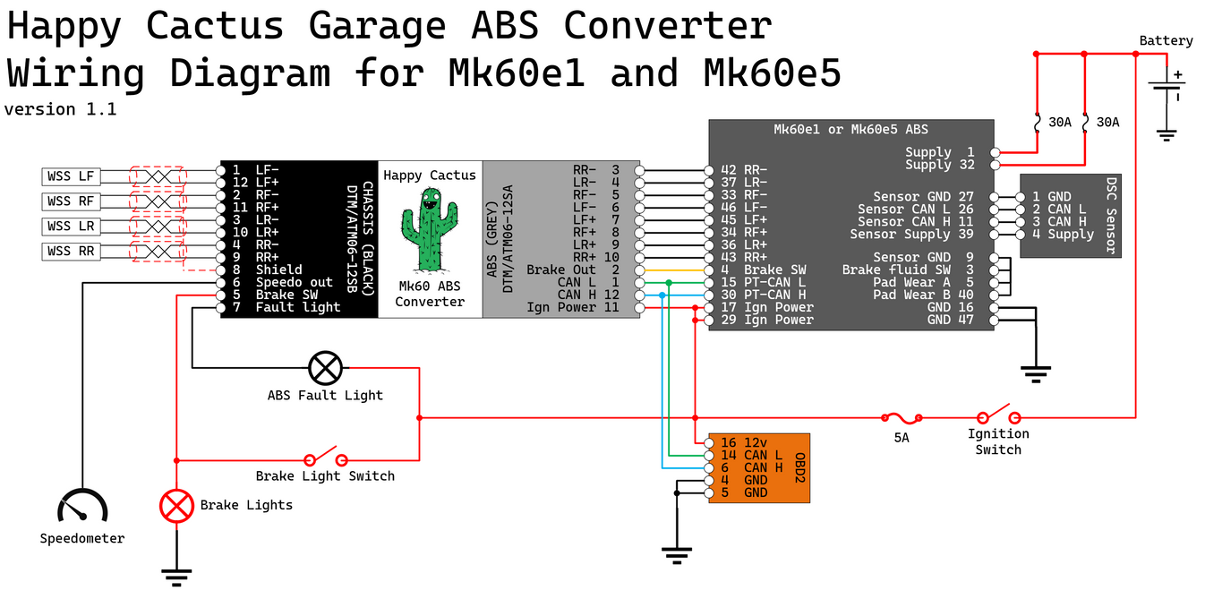 MK60 ABS VR Converter – Happy Cactus Garage