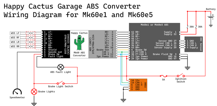 MK60 ABS VR Converter – Happy Cactus Garage